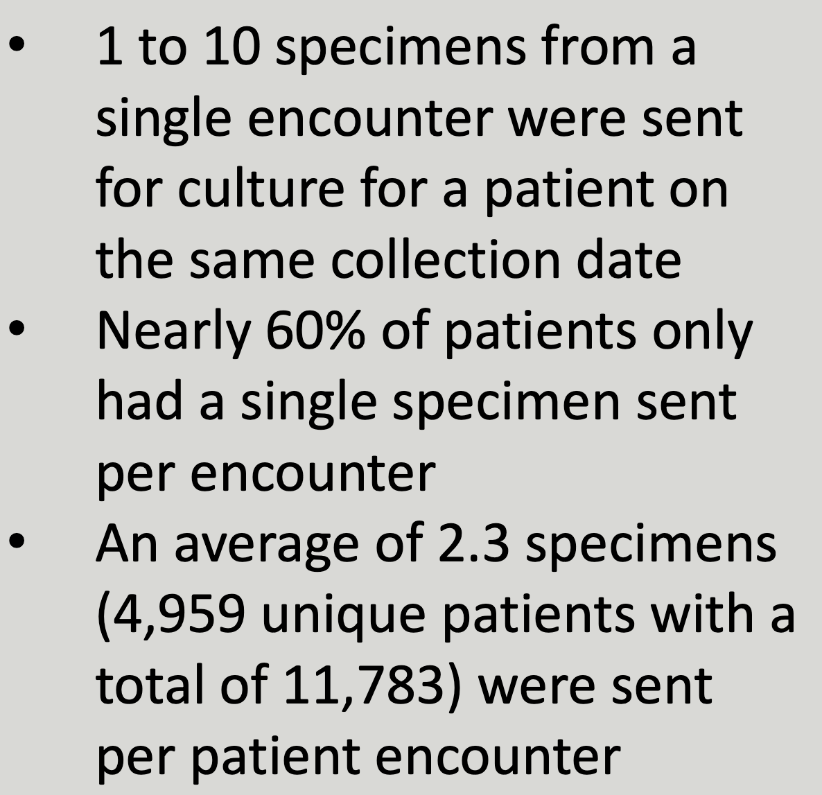 AFB Prosthetic Joint Infections Data Analysis | Path Math